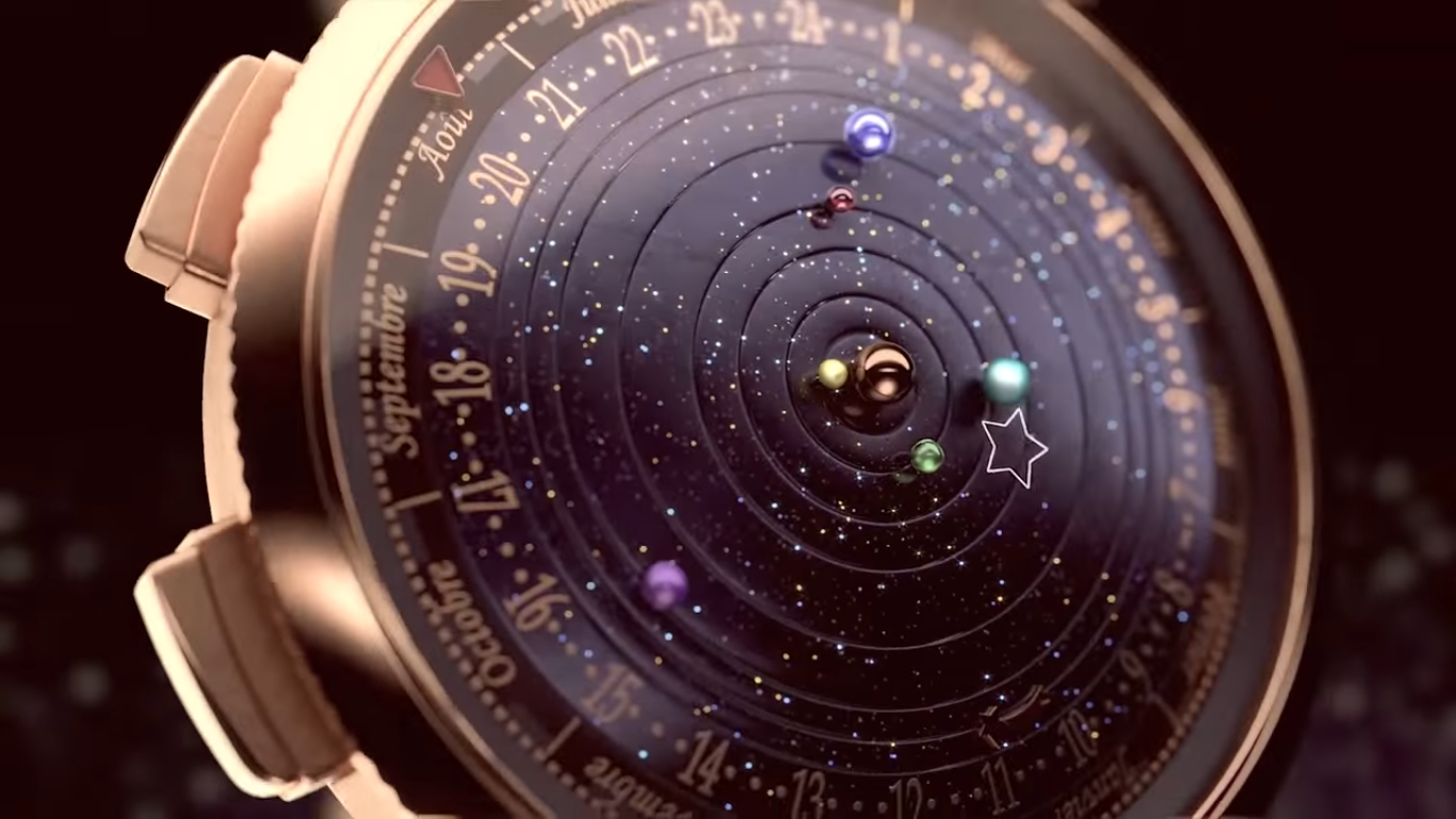 Planetarium Watch