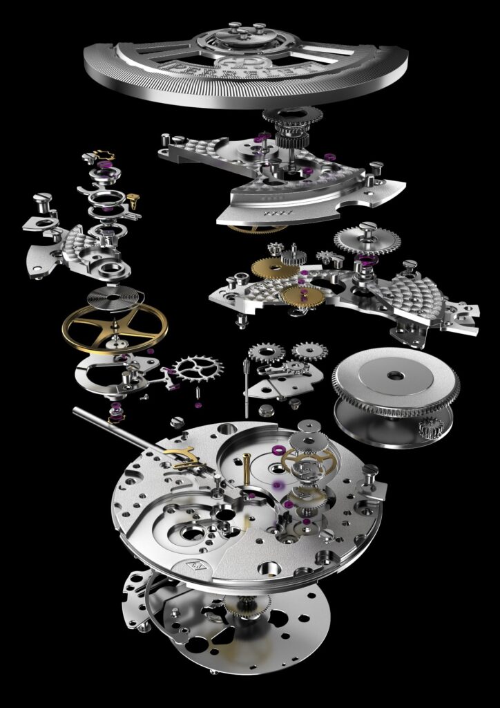 Perrelet EDOX Chronoswiss Junghans CyrusHorological Digest: Perrelet ...